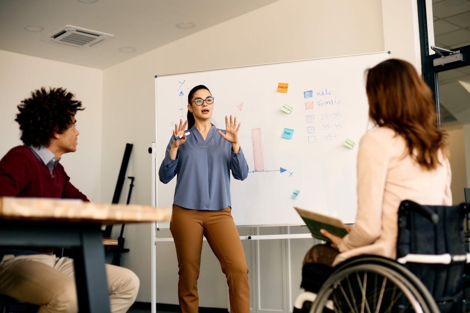 Equality and inclusion - NHS Midlands and Lancashire