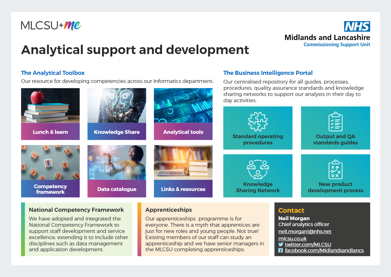 NHS Midlands and Lancashire's informatics team awarded ISDN 'Excellence ...